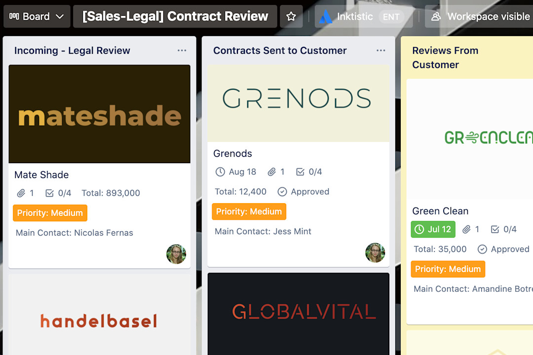 Trello For Sales Teams Trello