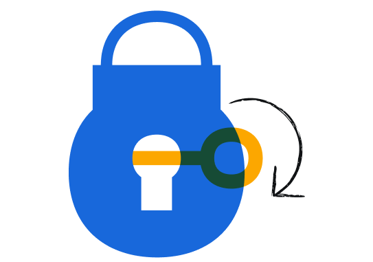 Which Trello Plan Is Best for You? Our Pricing Guide Can Help | Trello