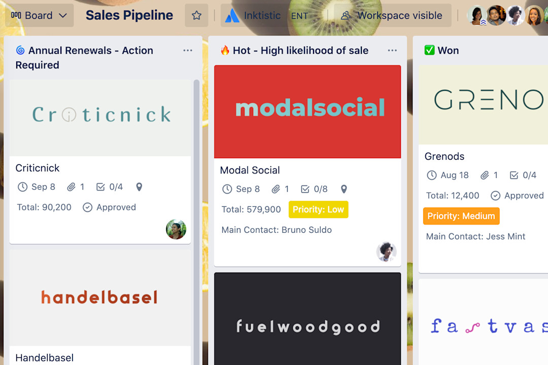Trello For Sales Teams Trello