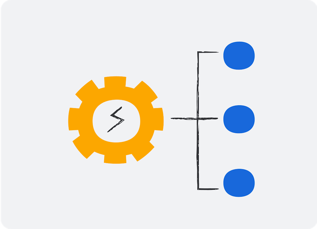What is Trello: Learn Features, Uses & More | Trello