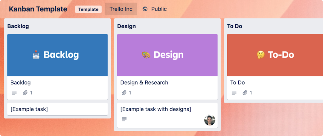 How to Build a Comprehensive Project Status Dashboard | Trello