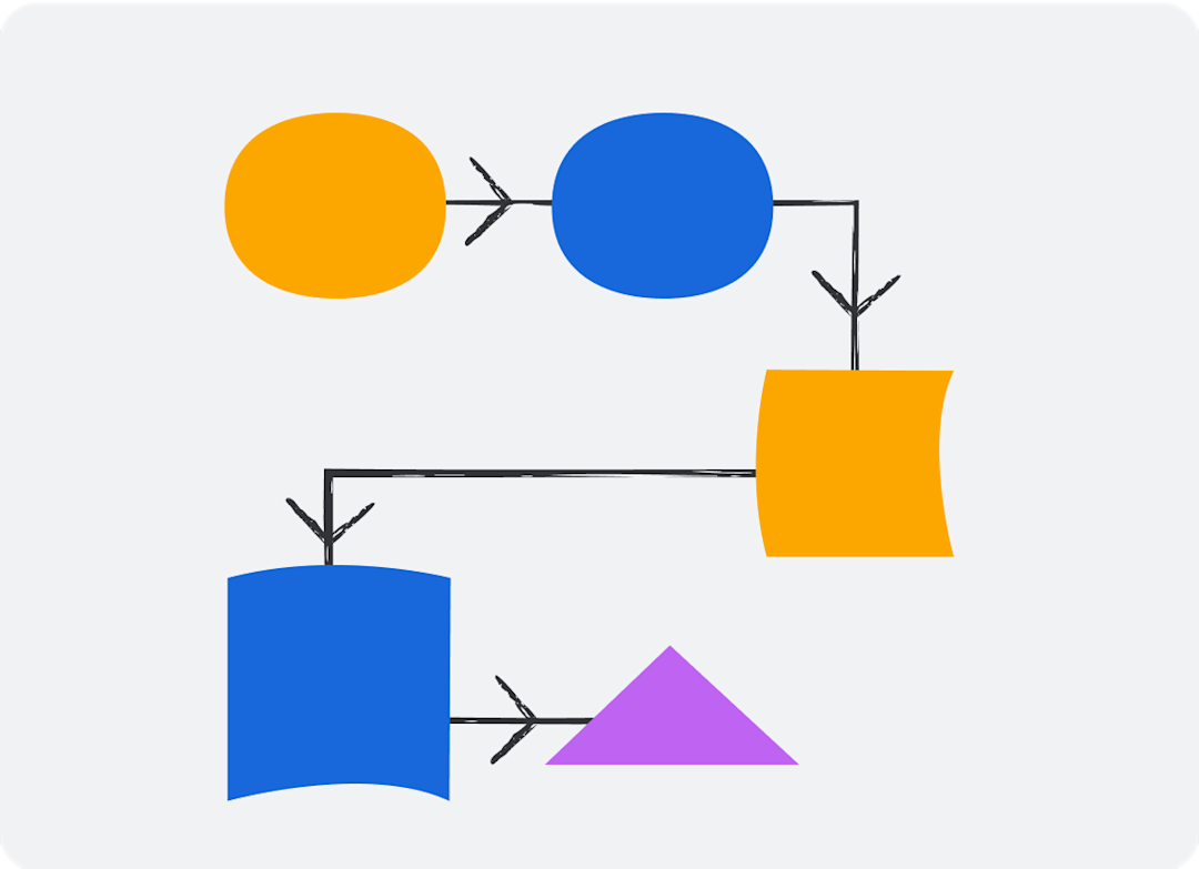 What is Trello: Learn Features, Uses & More | Trello