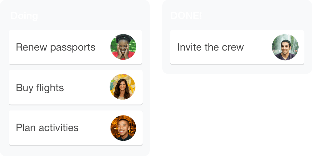 Use Trello for Trip Planning: Travel Plan Boards | Trello