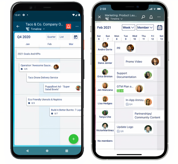 Timeline View: A Visual Timeline of Project & Milestones | Trello