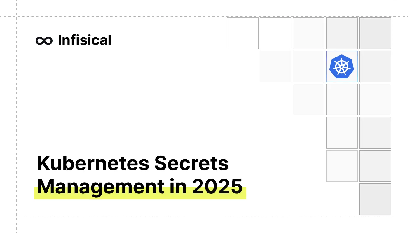 Kubernetes Secrets Management in 2026: A Complete Guide
