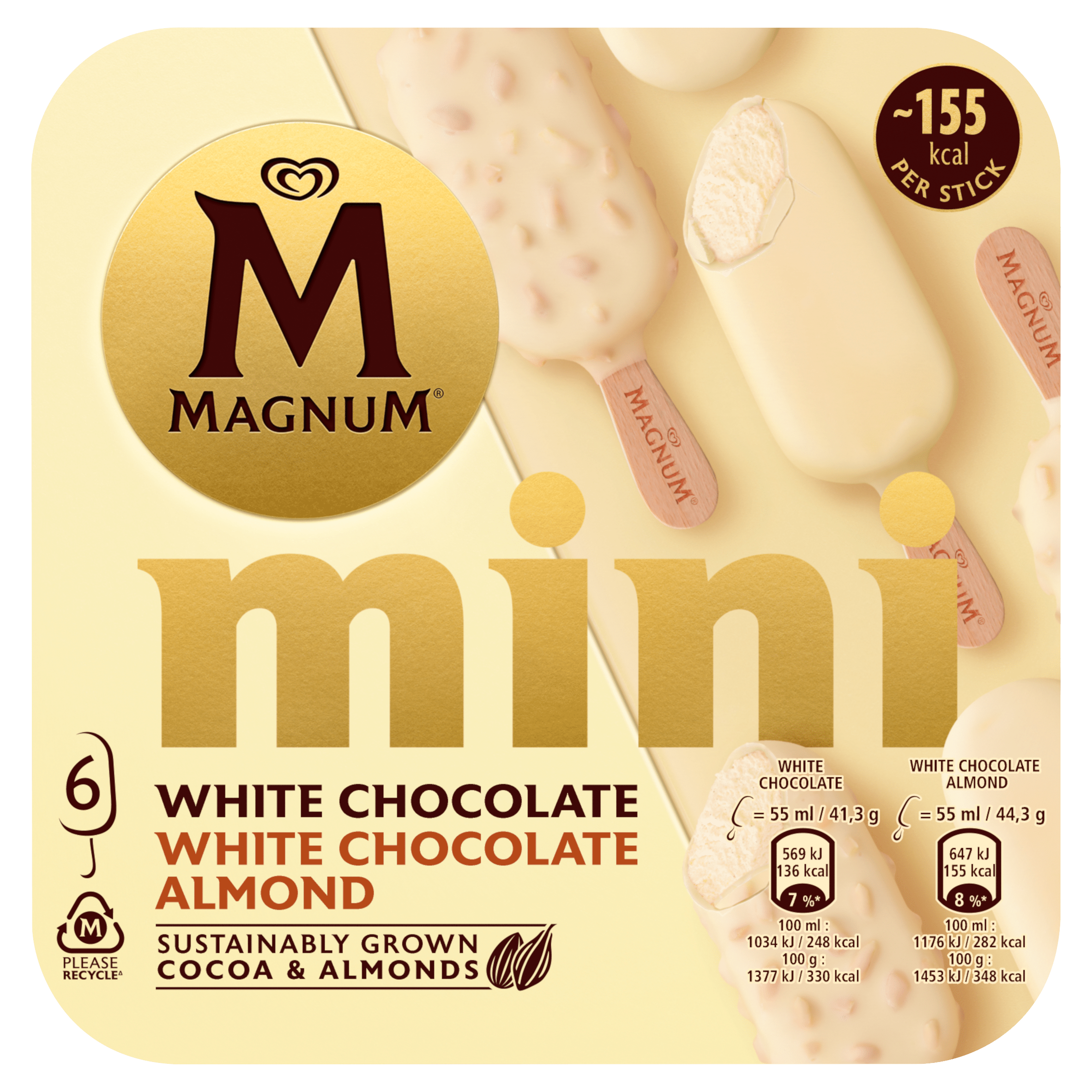 Magnum Mini IJs white almond Per Doos 6 st
