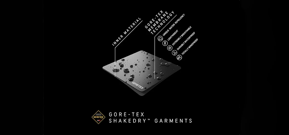 GORE-TEX SHAKEDRY™ Product Technology | GOREWEAR US
