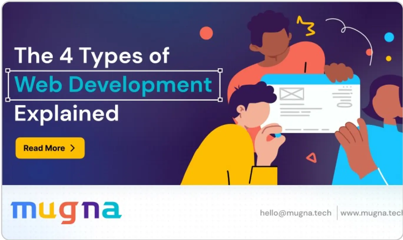 The 4 Types of Web Development Explained | Comprehensive Guide | Mugna ...