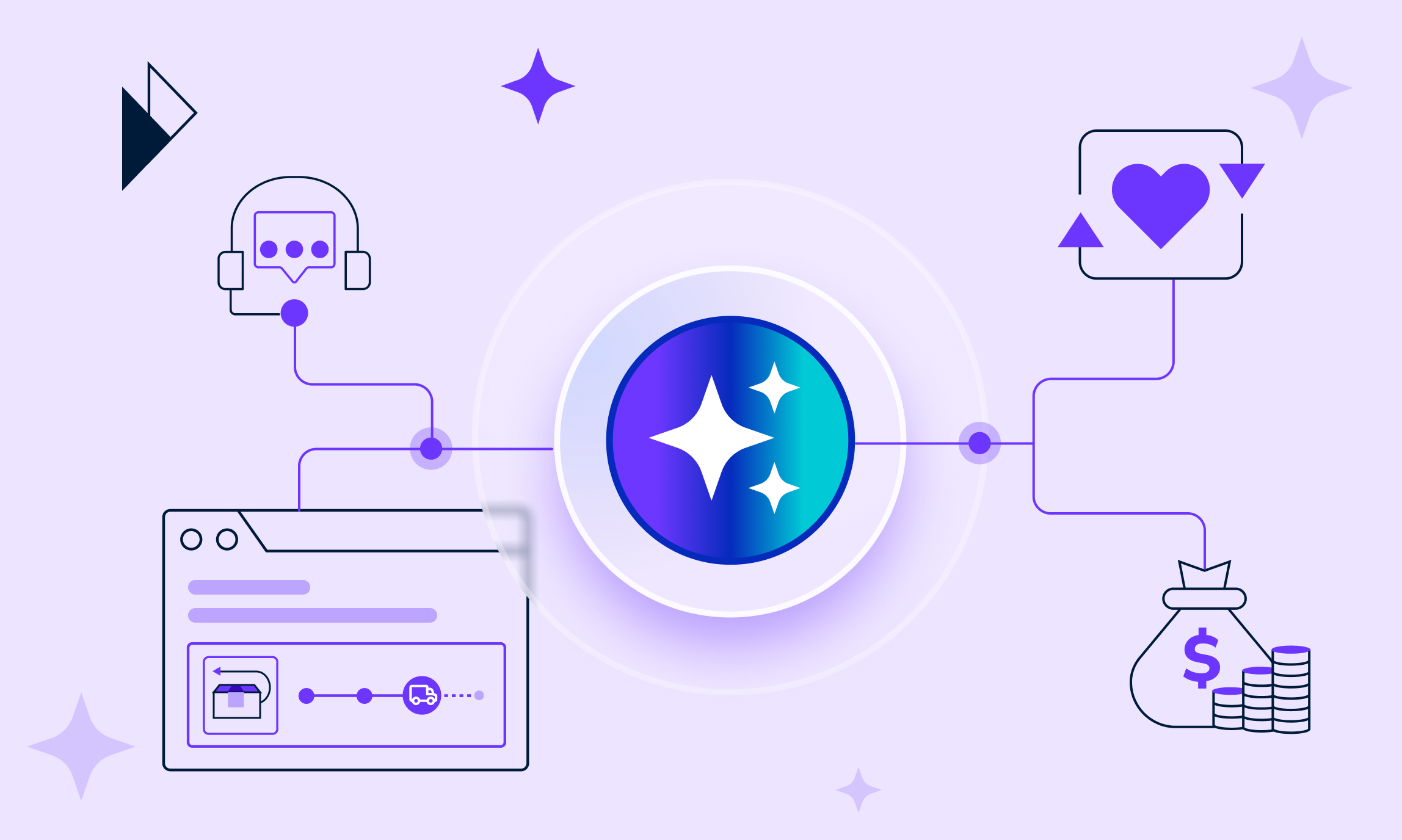 AI Turns Returns from Cost Center to Loyalty Magnet in AI E-Commerce