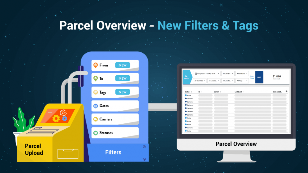 New Feature Release: Advanced Parcel Filter for Locations and Tags