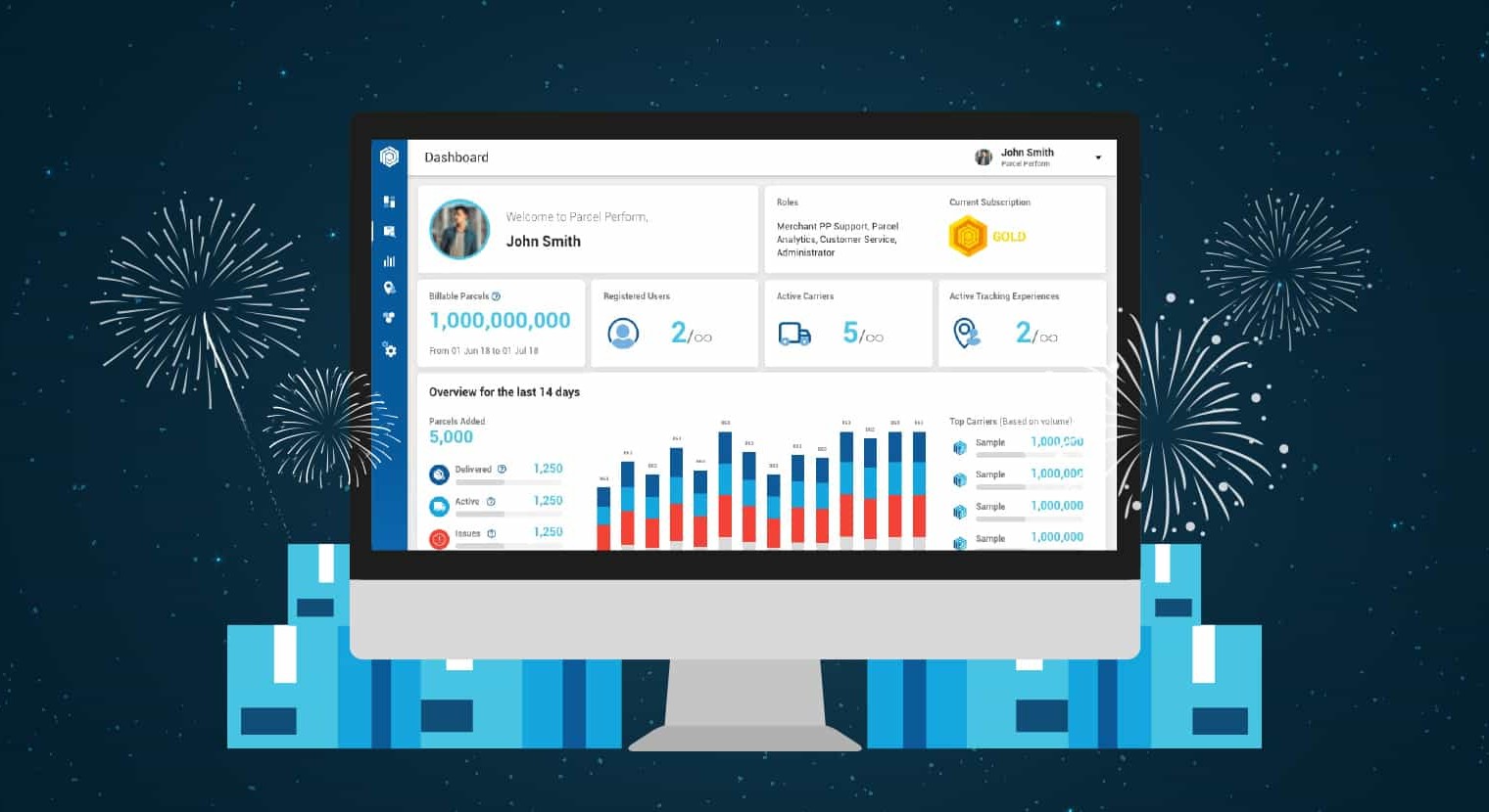 Kicking Off 2019: Welcome The New Parcel Perform Dashboard!