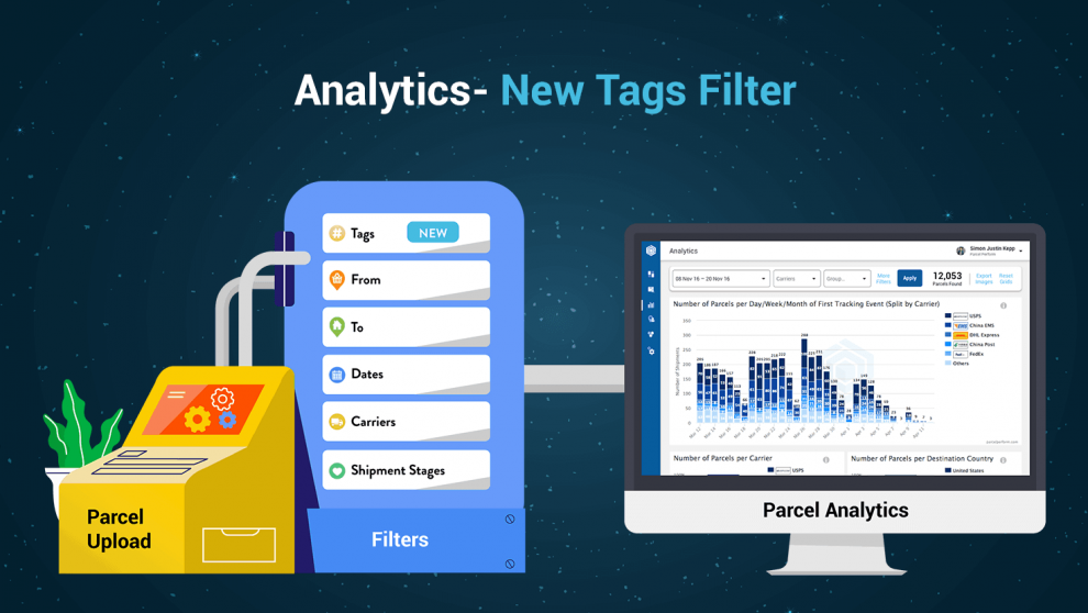 New Feature Release: Tags For Your Parcel Analytics Dashboard