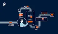 Beyond Tracking Elevate Your Brand In Peak Season With Parcel Perform