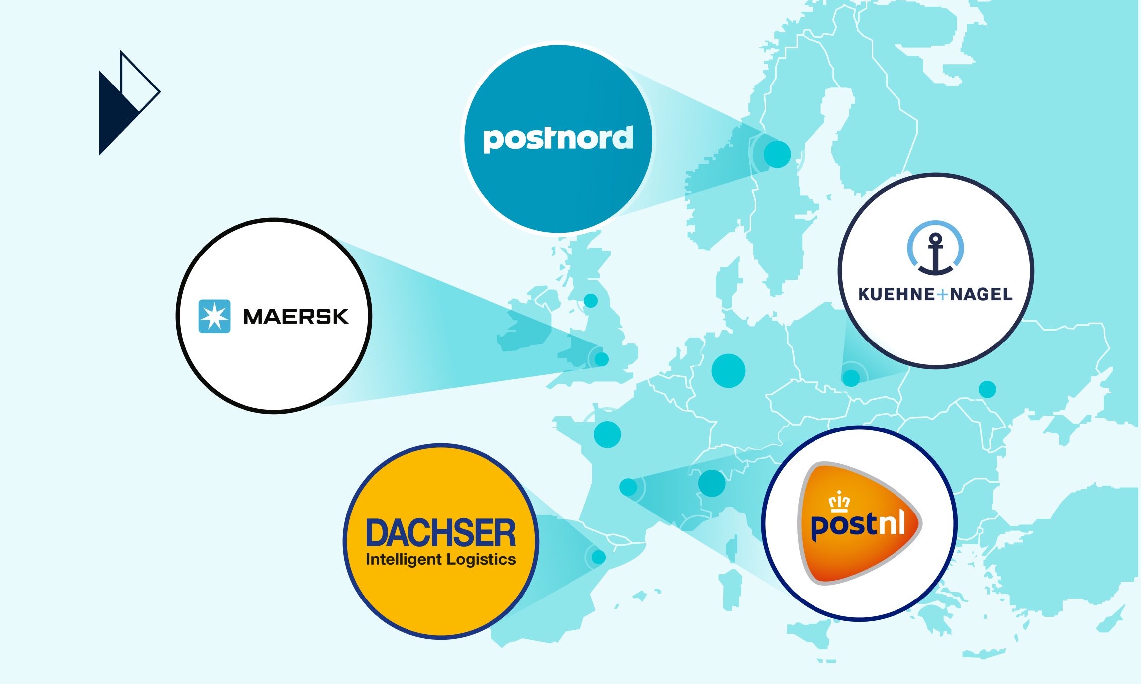 European Logistics News: Kuehne+Nagel, PostNL, and Others Lead the Way