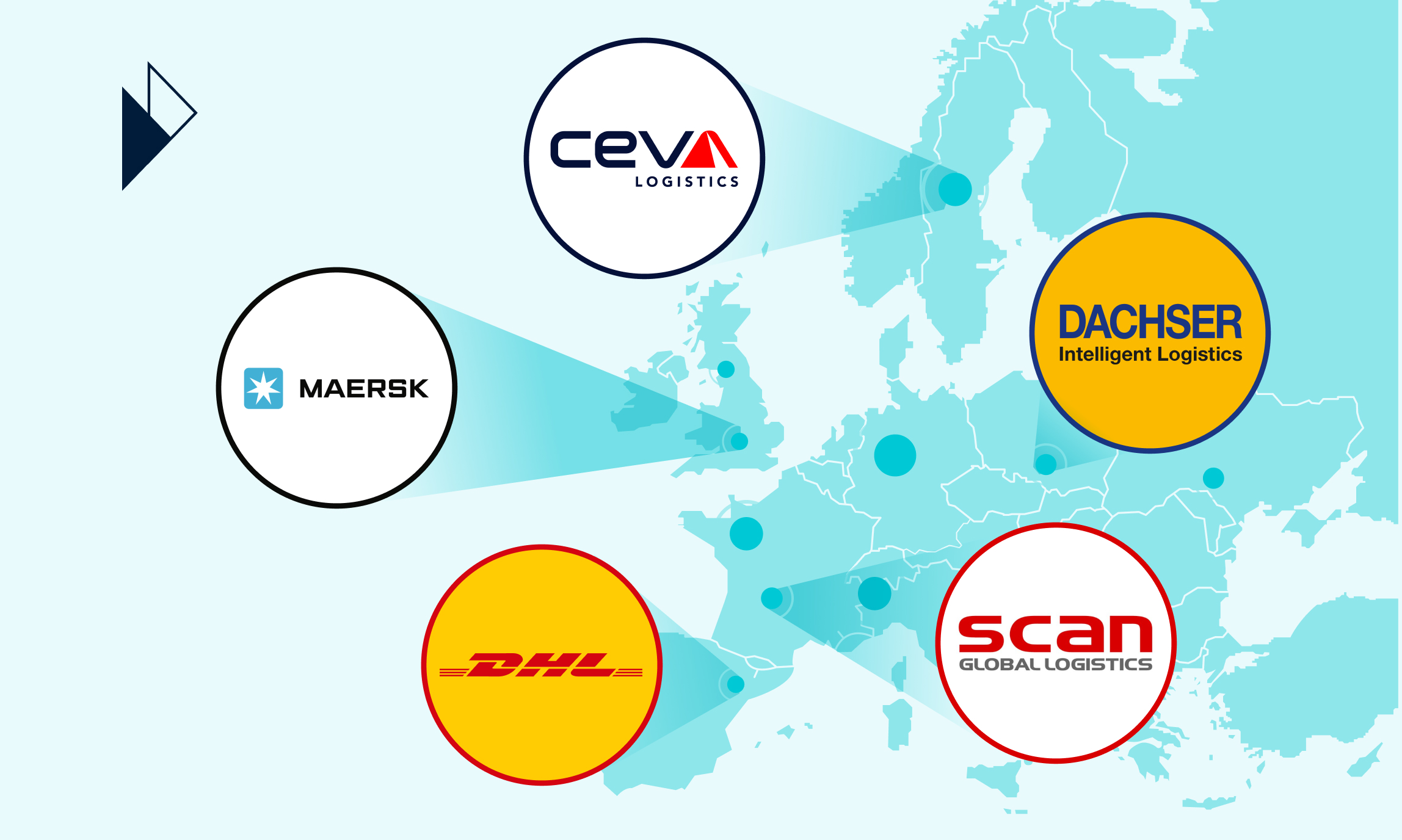 European Logistics News: Maersk, DHL, Ceva Logistics and Others