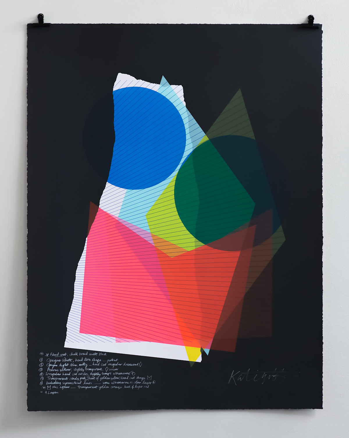 Make-Ready | Kate Gibb