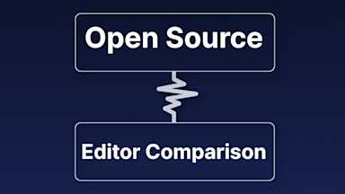 Best open source WYSIWYG HTML editors: Under Pressure | TinyMCE