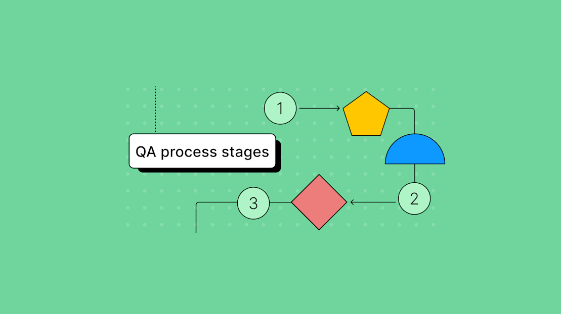 Angular Vs React Vs Vue Detailed Framework Comparison Tinymce