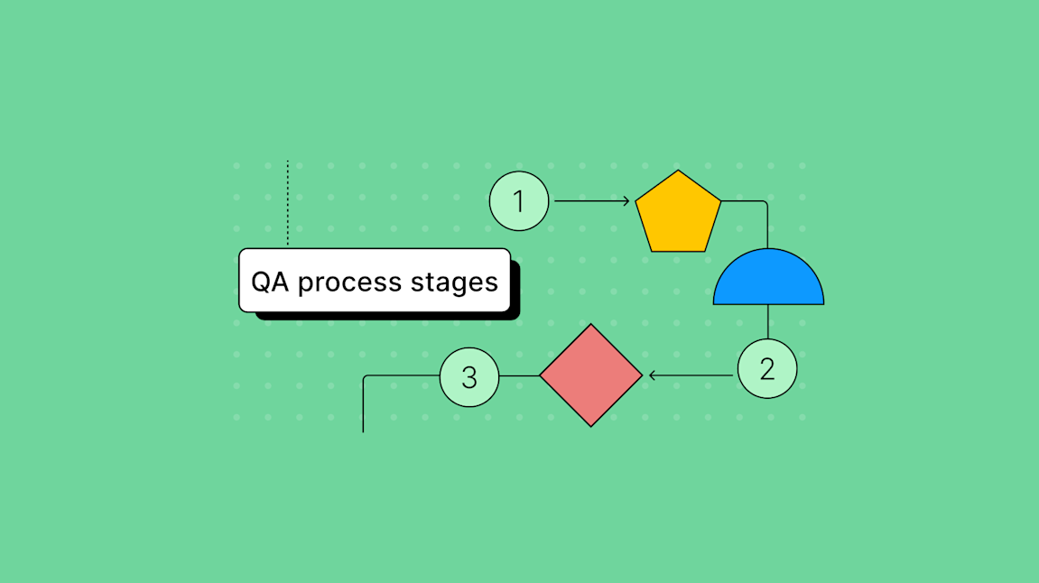 5 steps to build and improve your QA process | TinyMCE