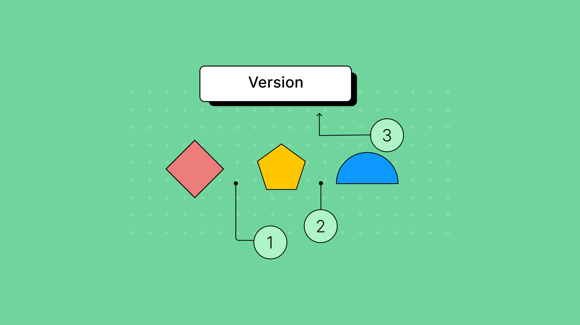 Building real-time collaboration applications: OT vs CRDT