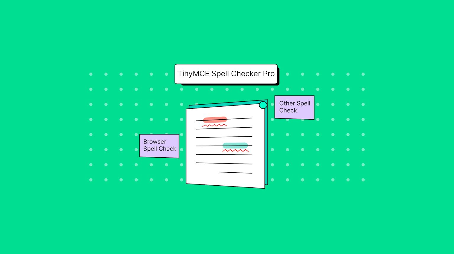 TinyMCE spell checker: browser spell check and Spellchecker Pro | TinyMCE
