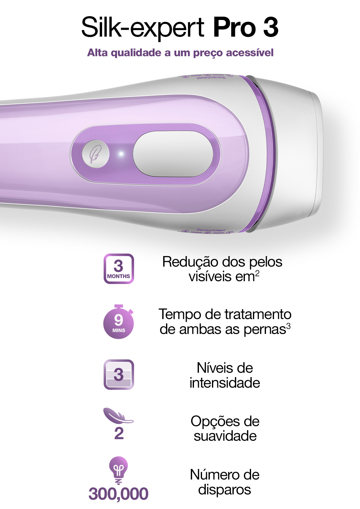 Menos é importante – A luz pulsada mais eficiente | Braun
