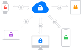 Authenticator App made for Windows