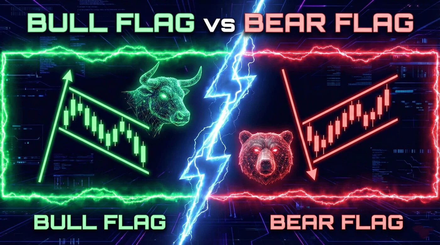 What Is a Bull Flag? Bull Flag Chart Guide