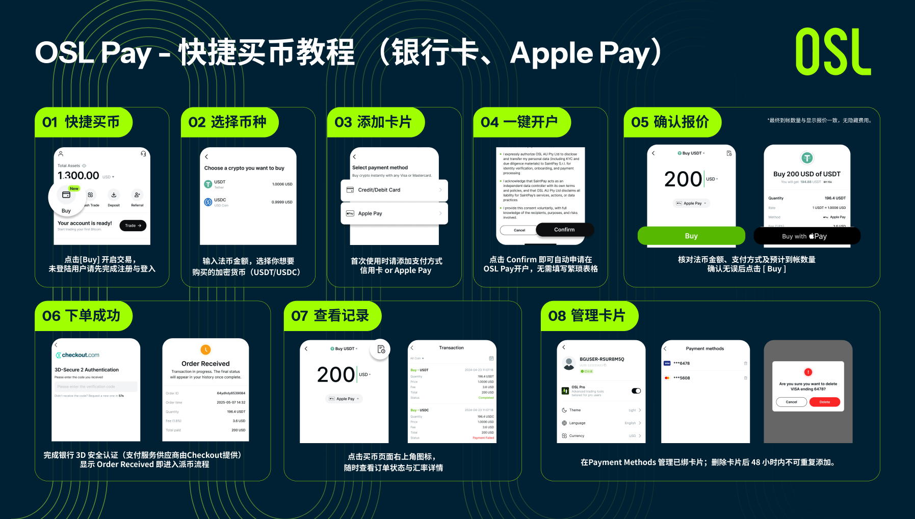OSL Global | 快捷买币实用指南