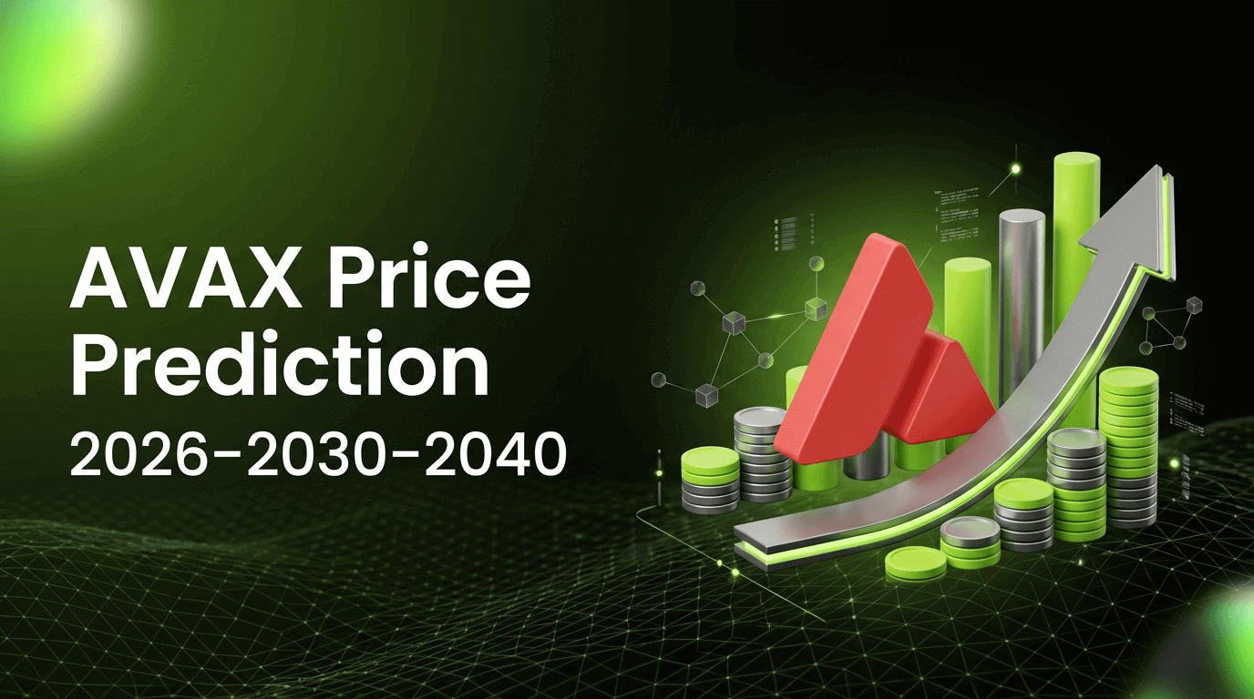 AVAX Price Prediction 2026–2040 Outlook
