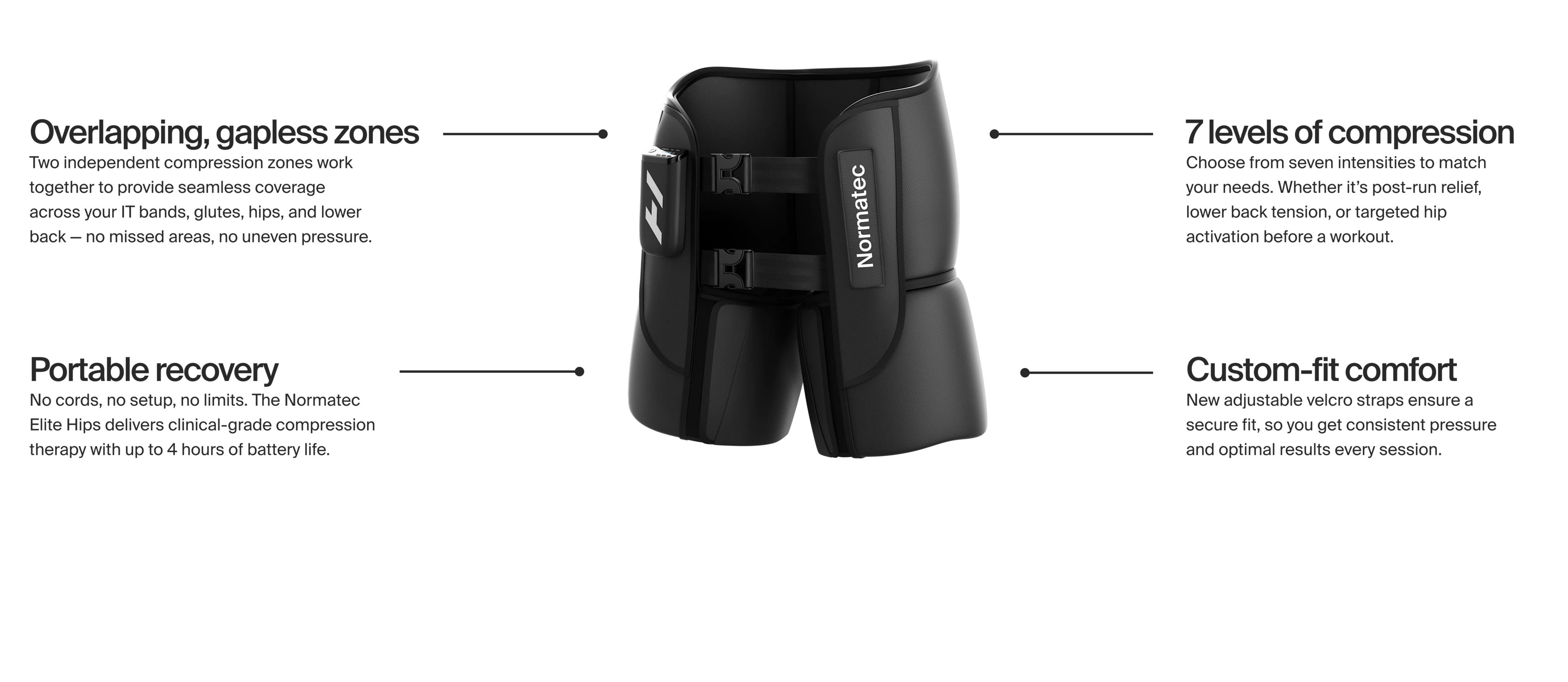 The Normatec difference