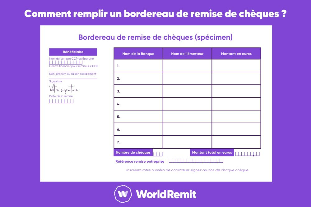 Comment remplir une remise de chèque | WorldRemit