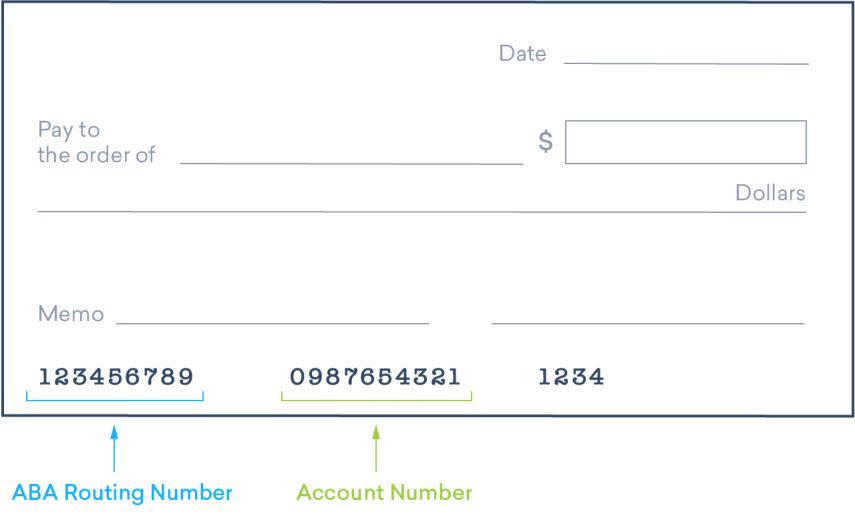 Bank Transfers to the United States | WorldRemit