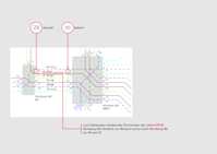 Tutorial: Wie lese ich eine Netzgrafik?
