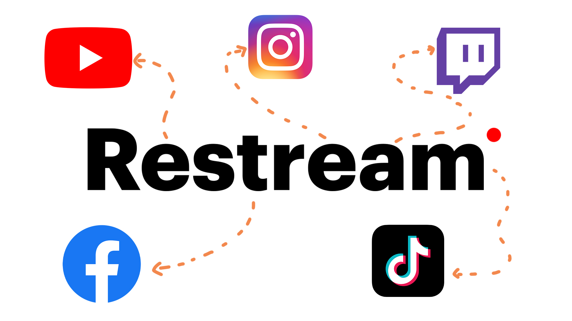 Restream (Tutorial): Einfach live streamen auf mehreren Plattformen