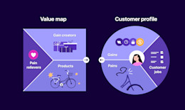 Value Propositions Examples How To Write Them Successfully
