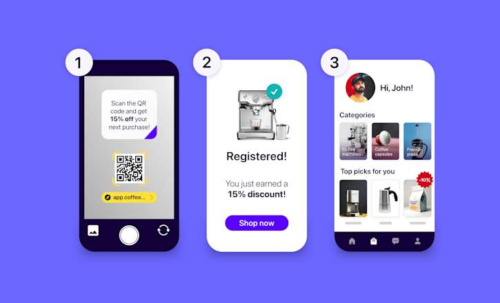 The Power Of Qr Codes Boosting Customer Loyalty And Engagement