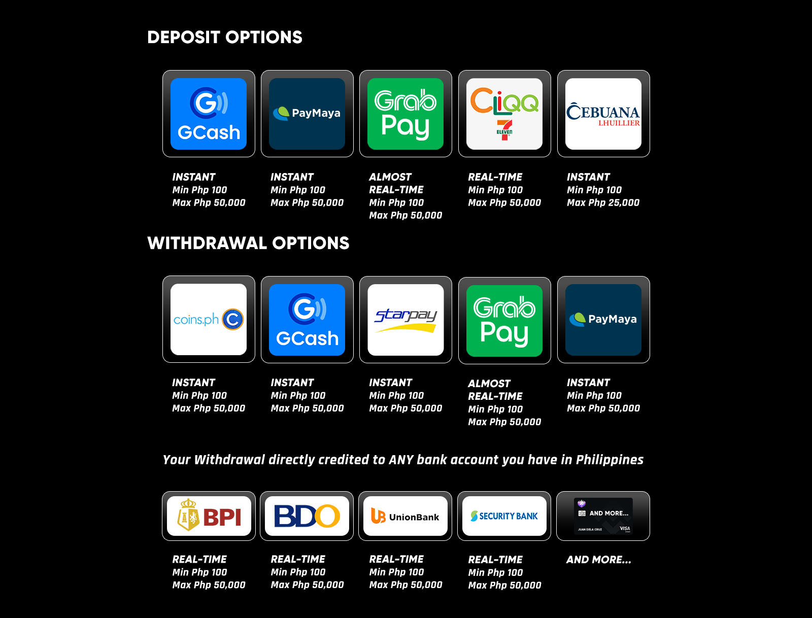 Bet88 - Online Casino Philippines - PAGCOR Licensed - Cashier