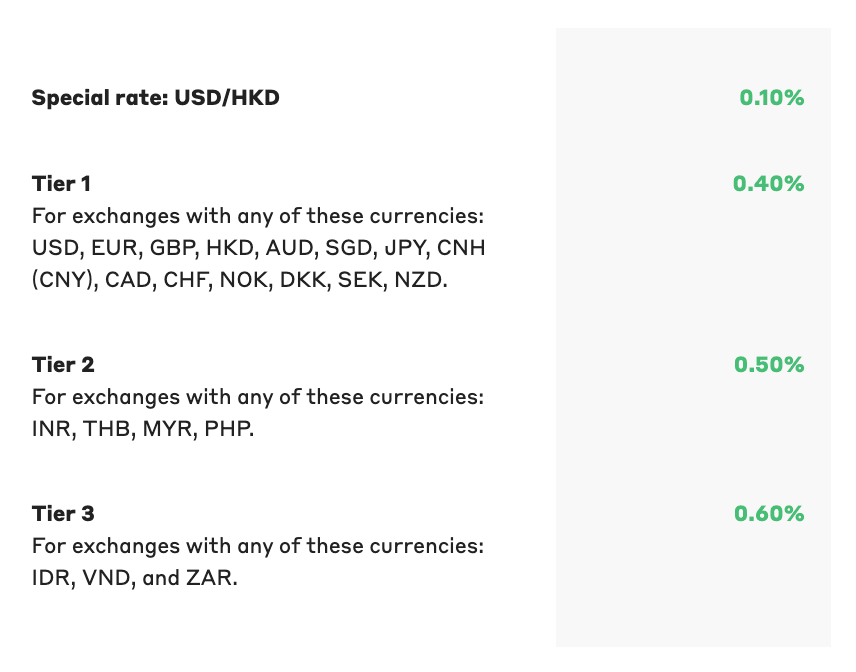 Currenxie - Media Hub - Converting Currencies: Your Guide to ...