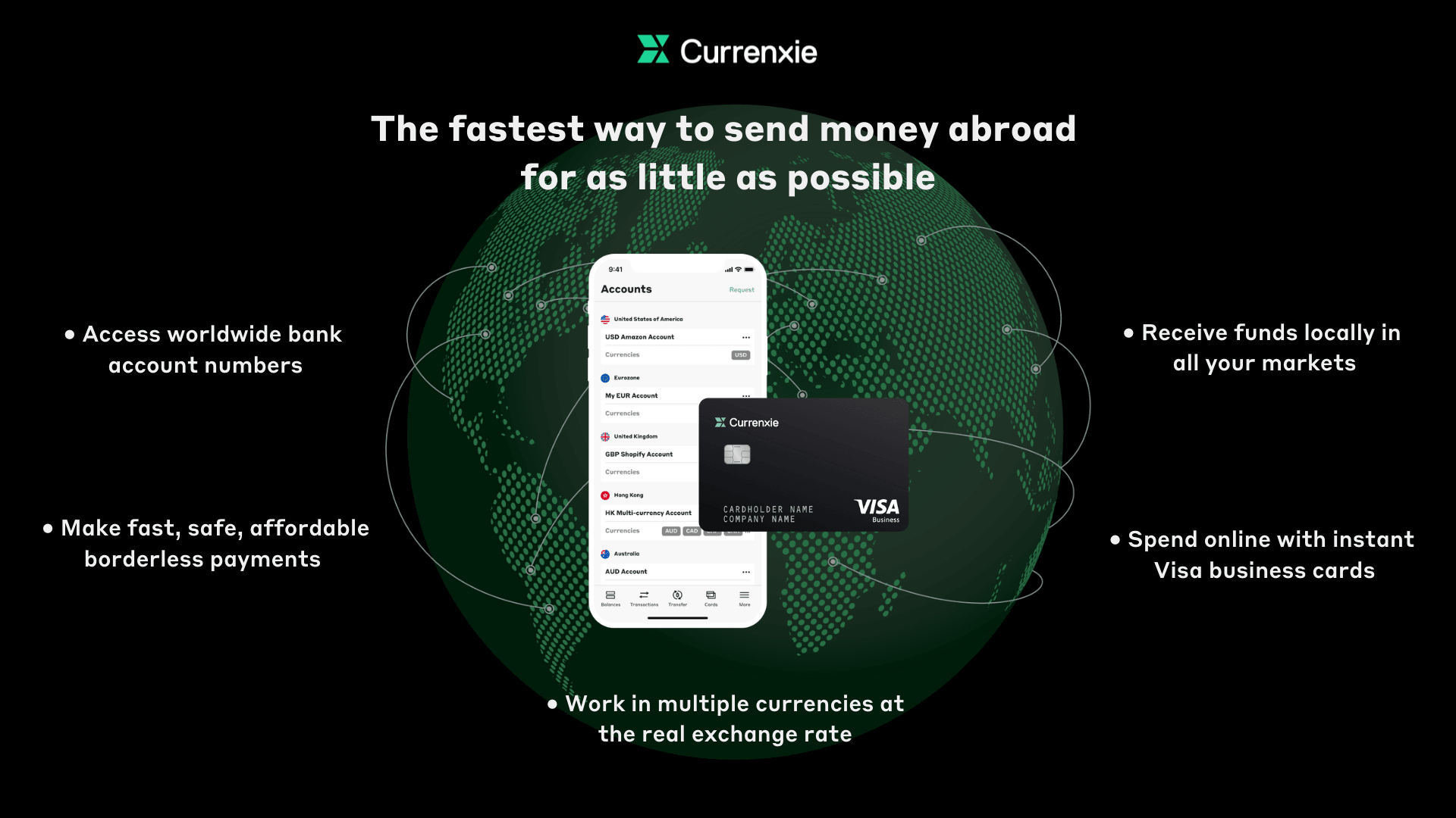 Currenxie - Media Hub - What Are SWIFT Payments: Everything You Need to ...