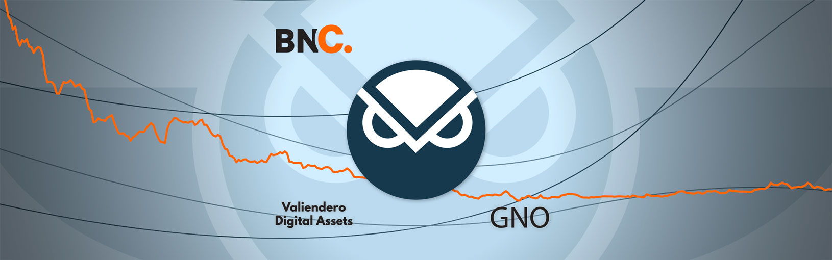 Gnosis Price Analysis: Bearish for now with long term potential » Brave ...