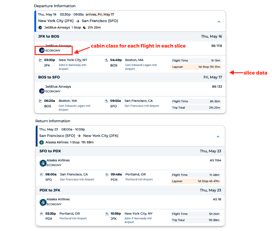 Priceline Partner Solutions Documentation