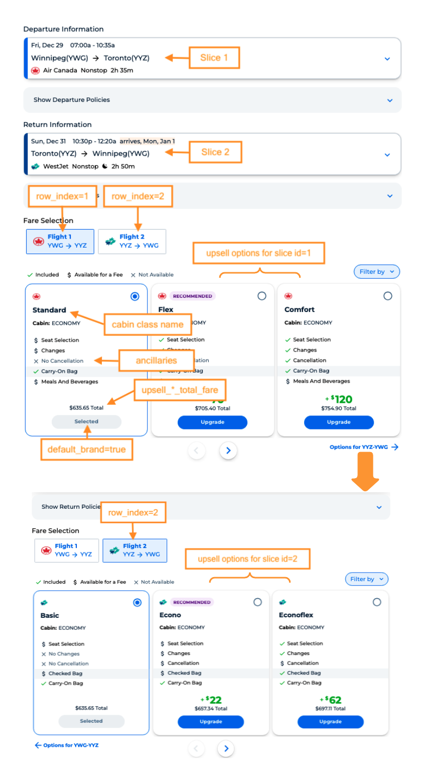 Priceline Partner Solutions Documentation