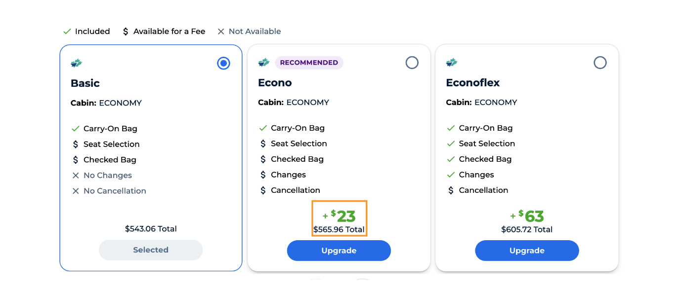 Priceline Partner Solutions Documentation