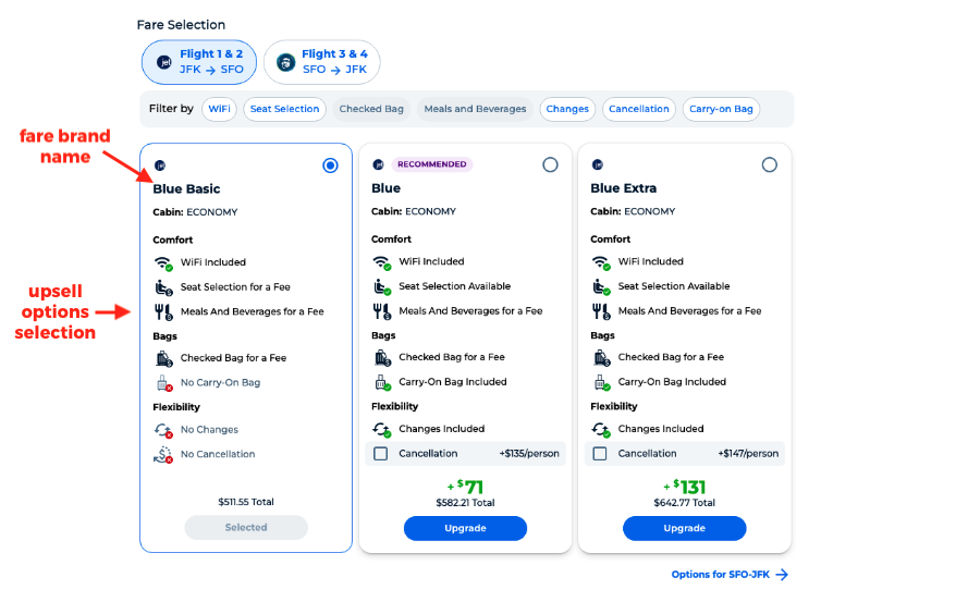 Priceline Partner Solutions Documentation