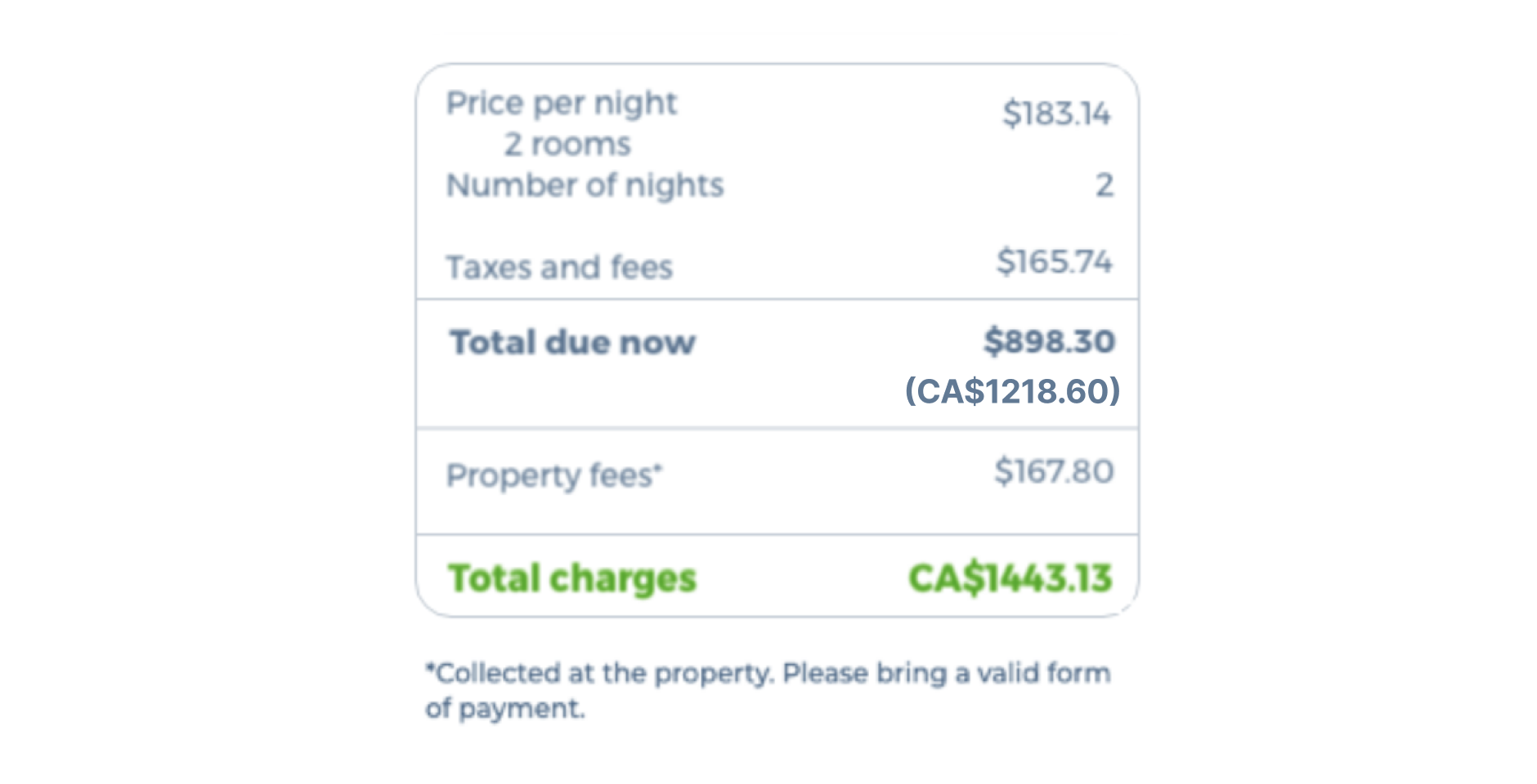 Priceline Partner Solutions Documentation