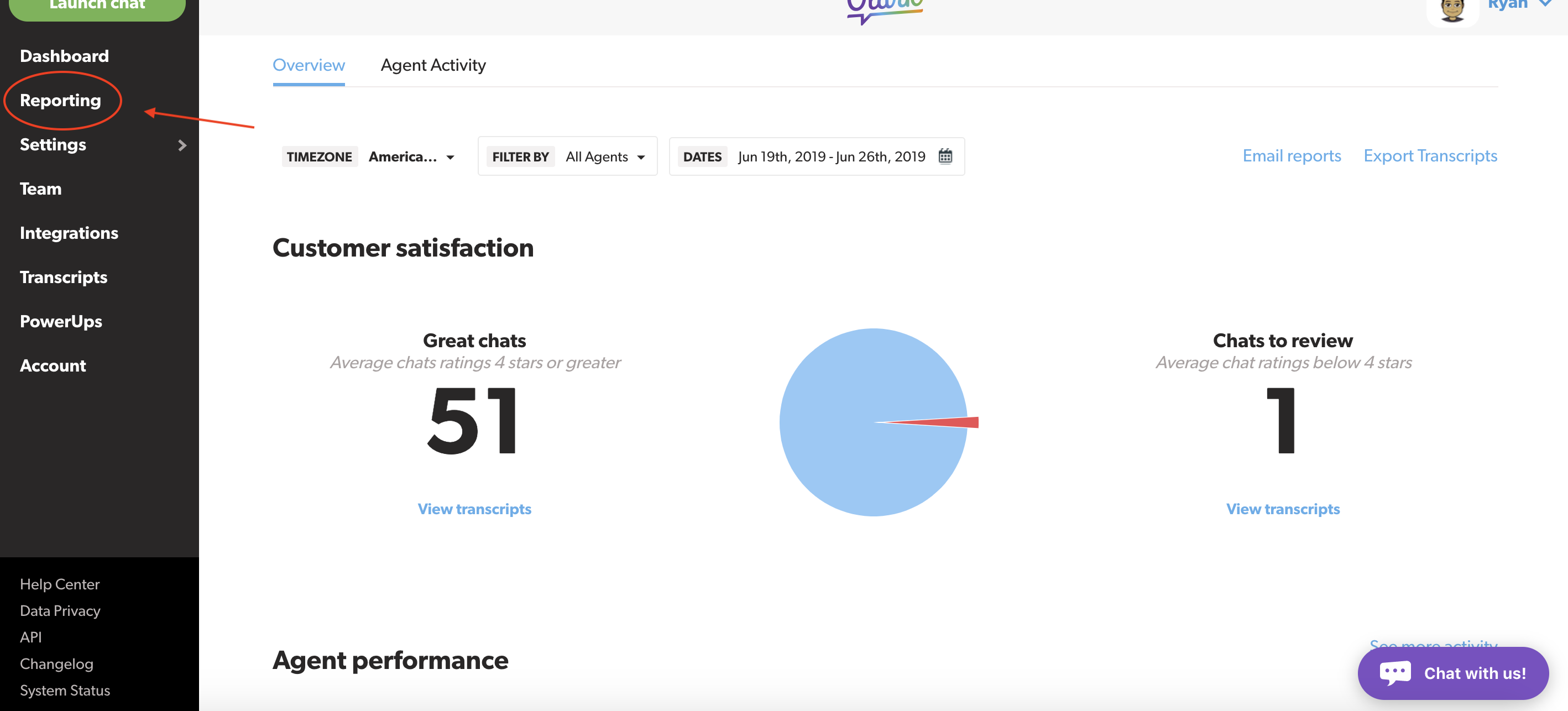 Get Feedback with Chat Ratings | Olark