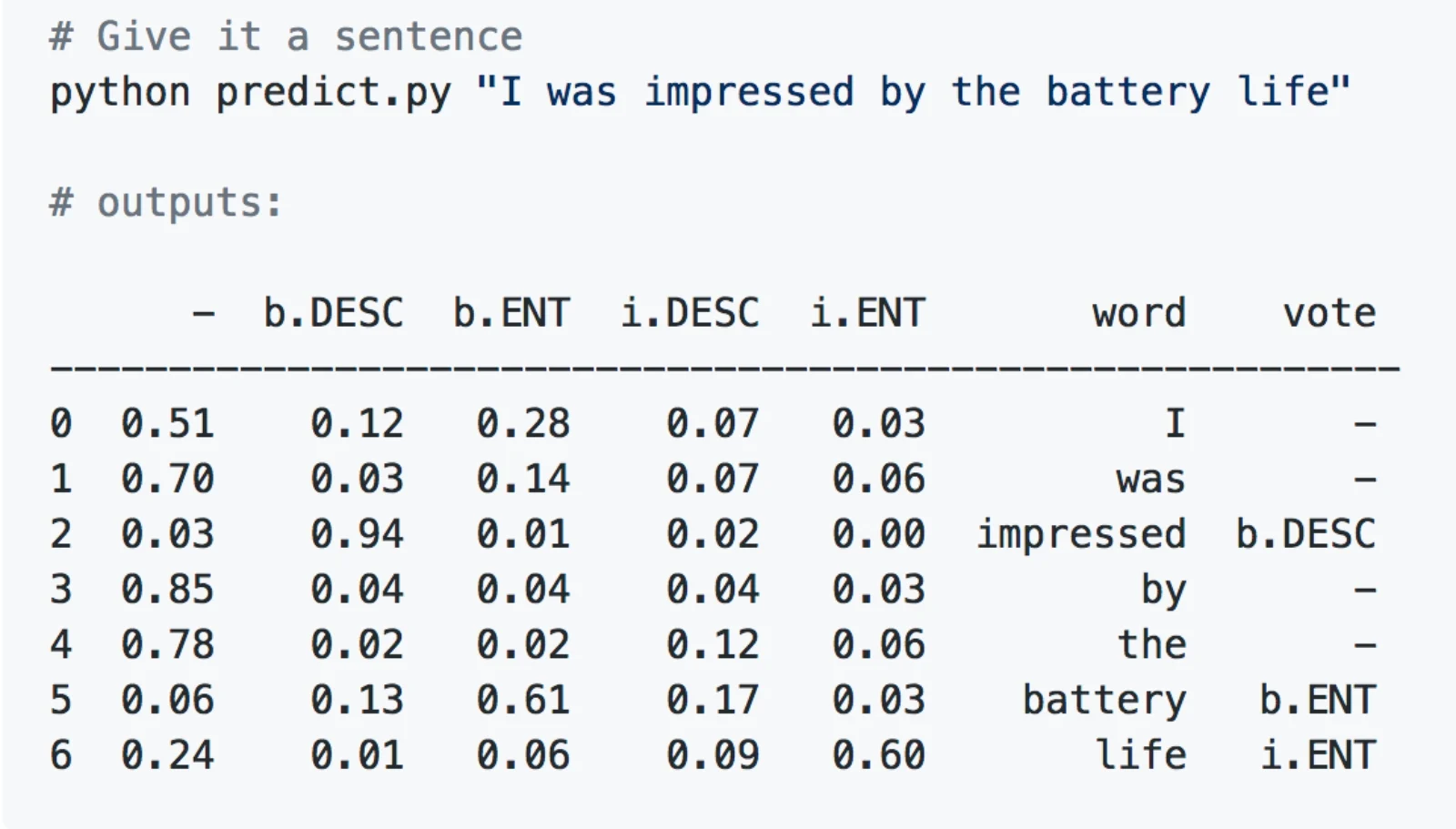 NLP: Deep learning for relation extraction NLP: Deep learning for relation extraction