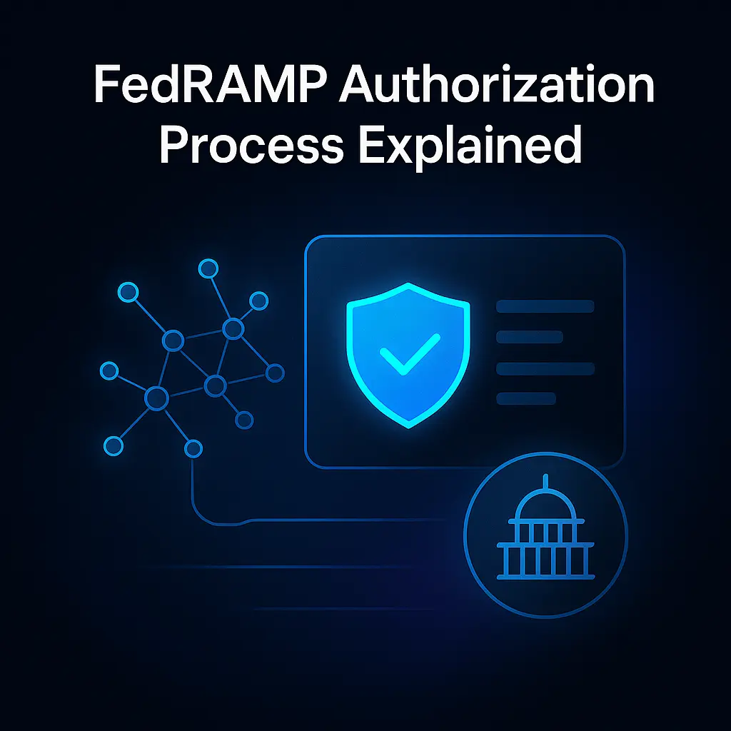FedRAMP Authorization Process Explained | SentrIQ