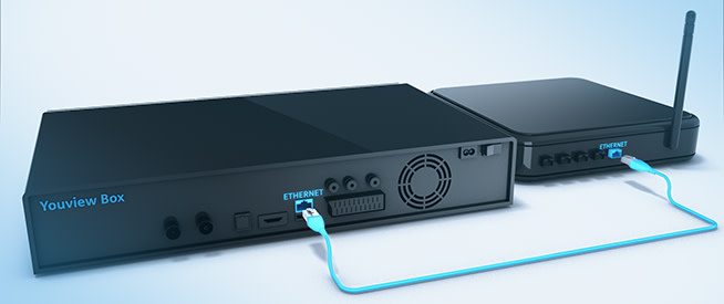 Setting up your box - YouView Support